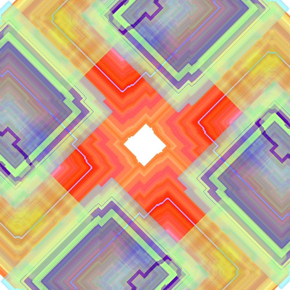 Editing stair case - Free online pixel art drawing tool - Pixilart