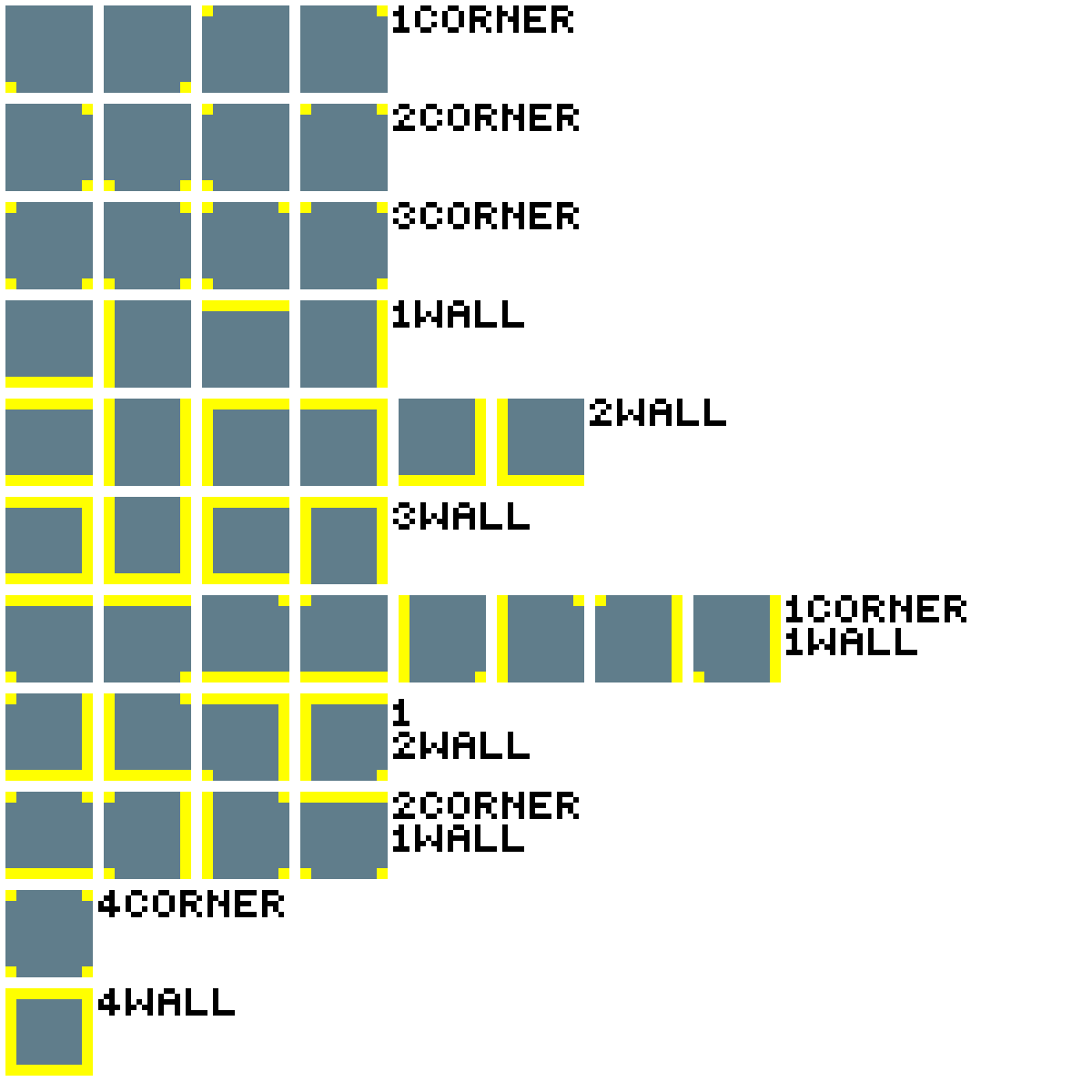 Pixilart - tileset template by The-Mr-Nugget