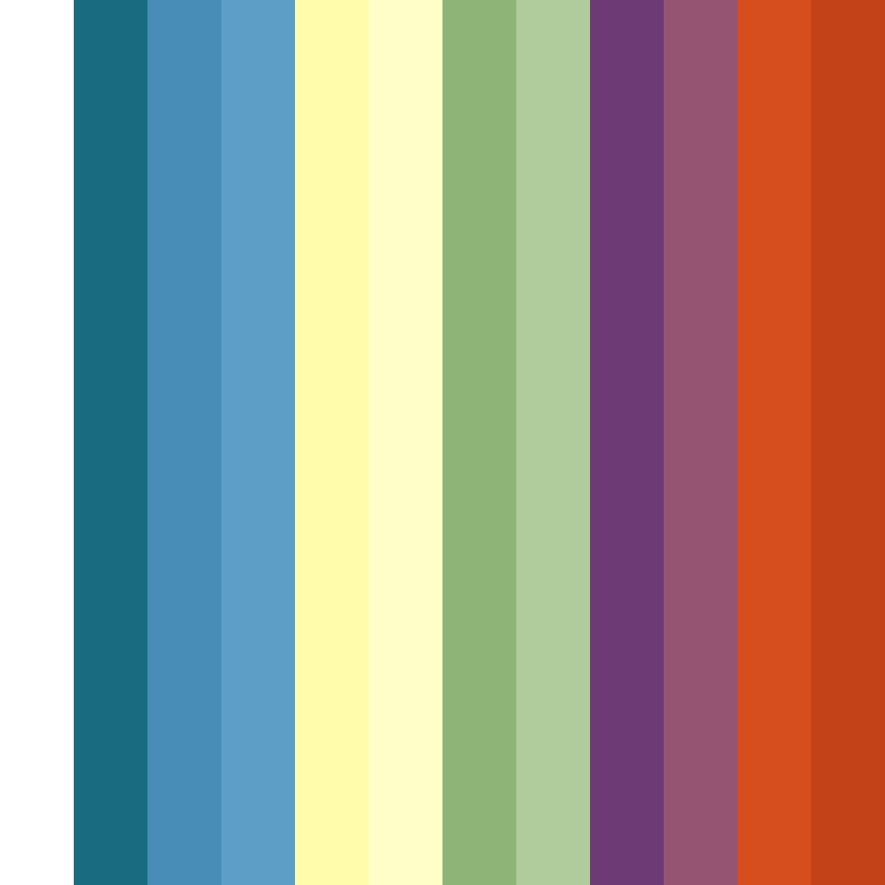 Japanese Dragon Palette - Pixilart