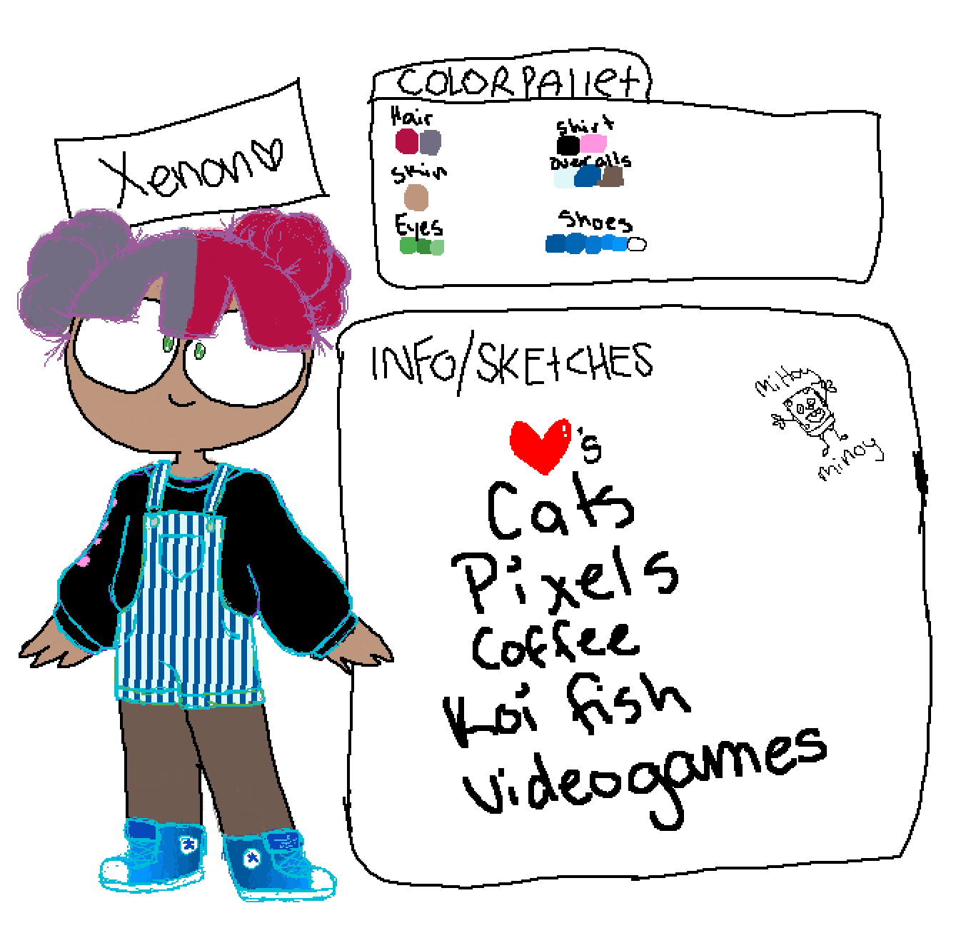 Editing Meet the artist - Free online pixel art drawing tool - Pixilart