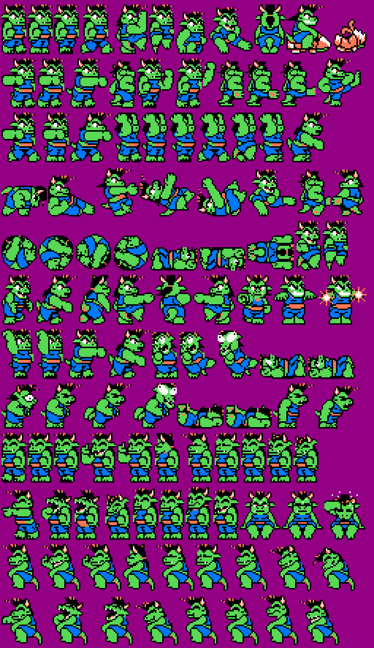 Pixilart - Keke RCR sprite sheet by Tuxedoedabyss03