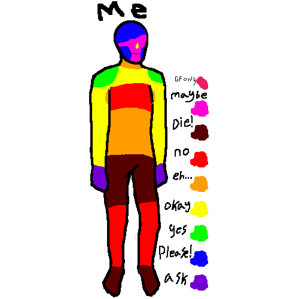 Editing body touching chart thing - Free online pixel art drawing tool ...