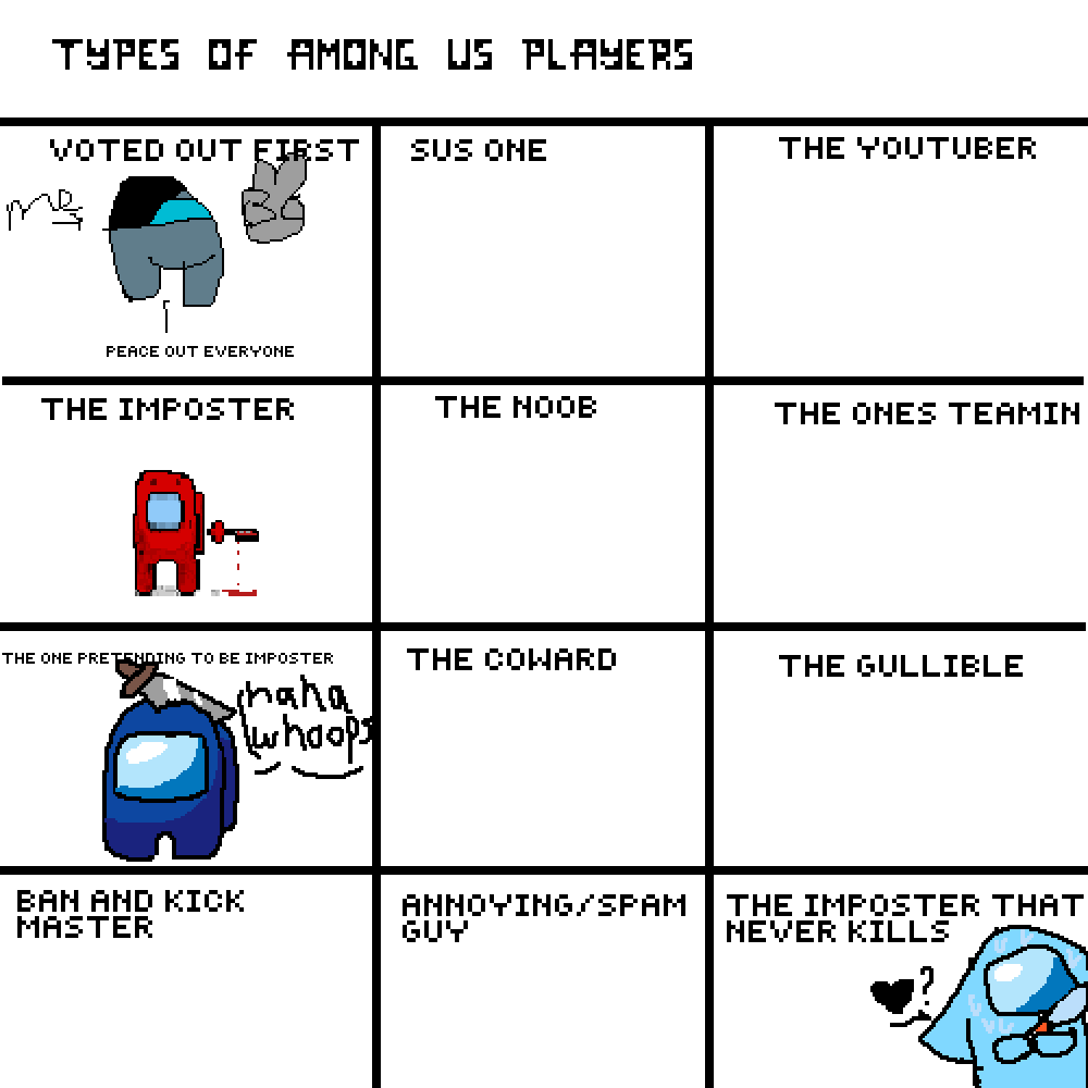Editing among us - Free online pixel art drawing tool - Pixilart