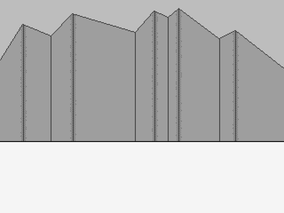 Pixilart - Bottomless Pit Trivia by maddiibrigham