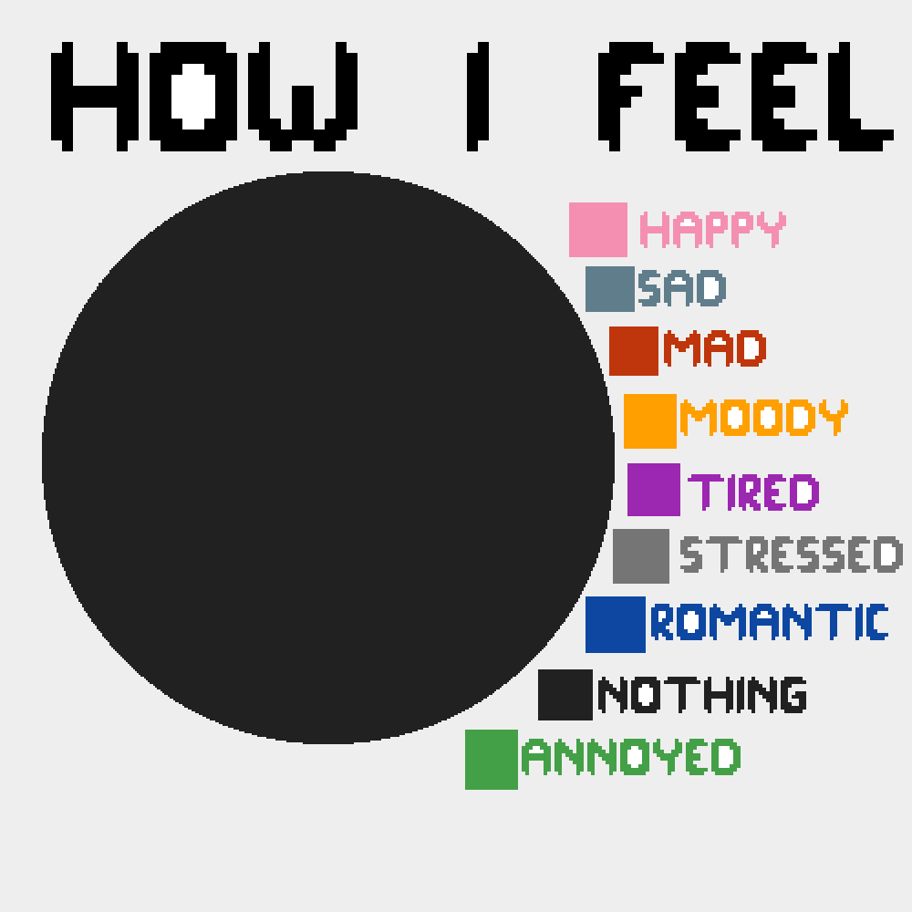 Pixilart - Mood by JadenElArtista