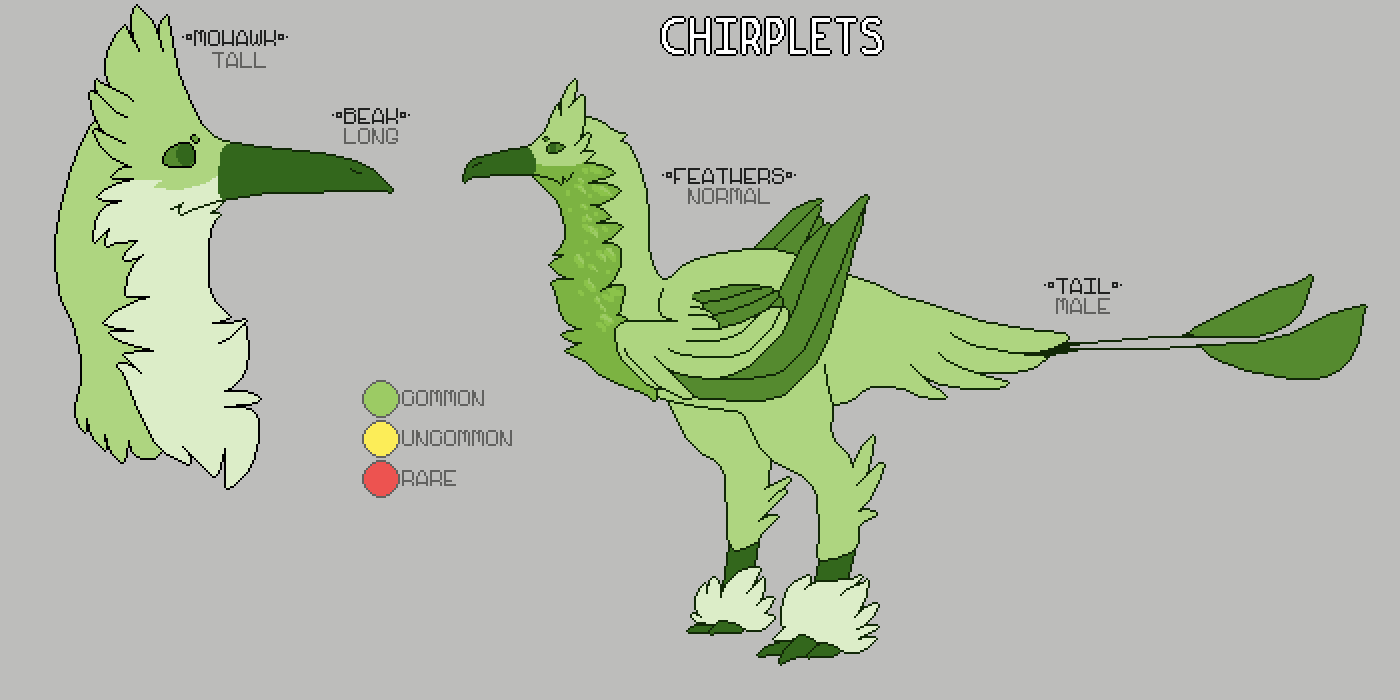Species By Nightjar Pixilart