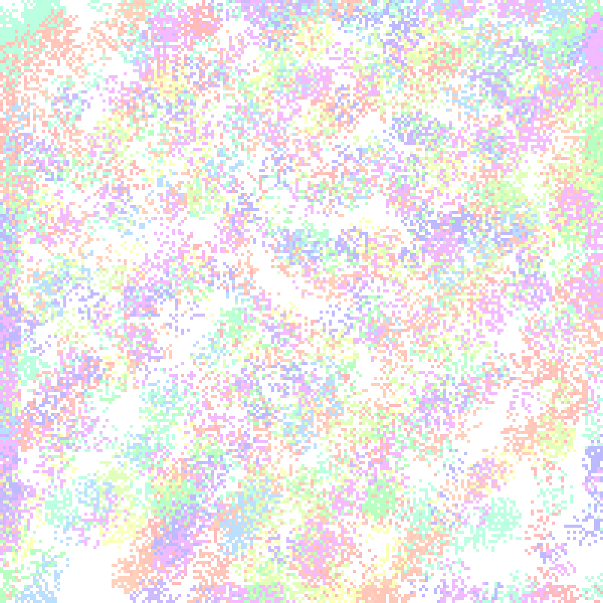 Pixilart - Pastel Colors by FirmHawkNat7