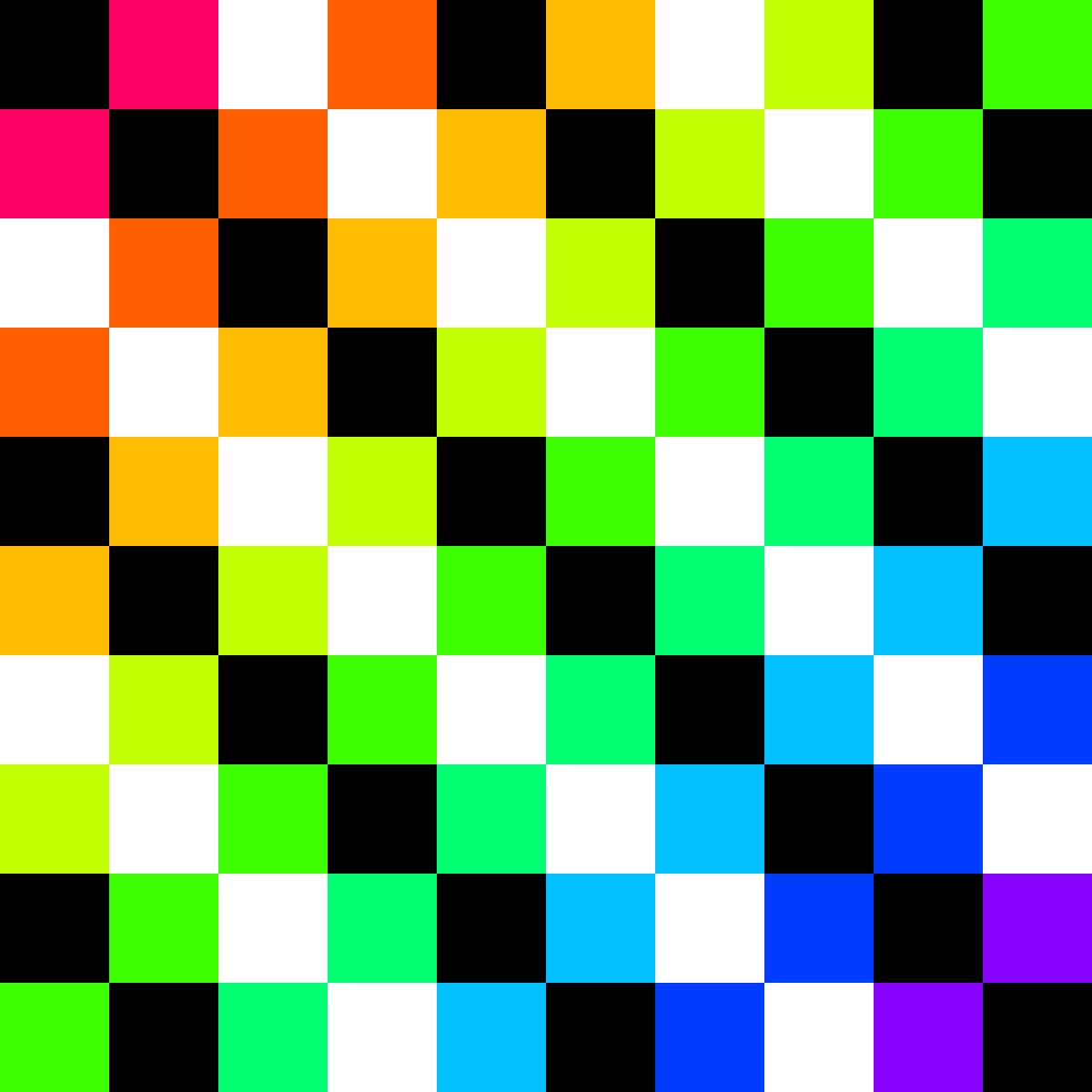 Pixilart - Rainbow squares by OchacoUraraka