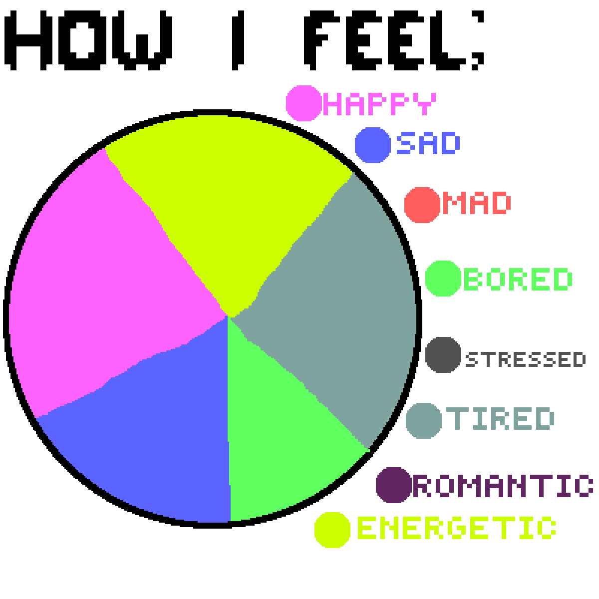 Pixilart - How I feel by E-v-i-e