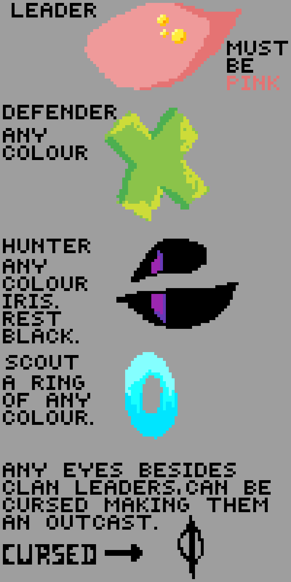 Pixilart - Pill Demon Hierarchy by VerrathPD