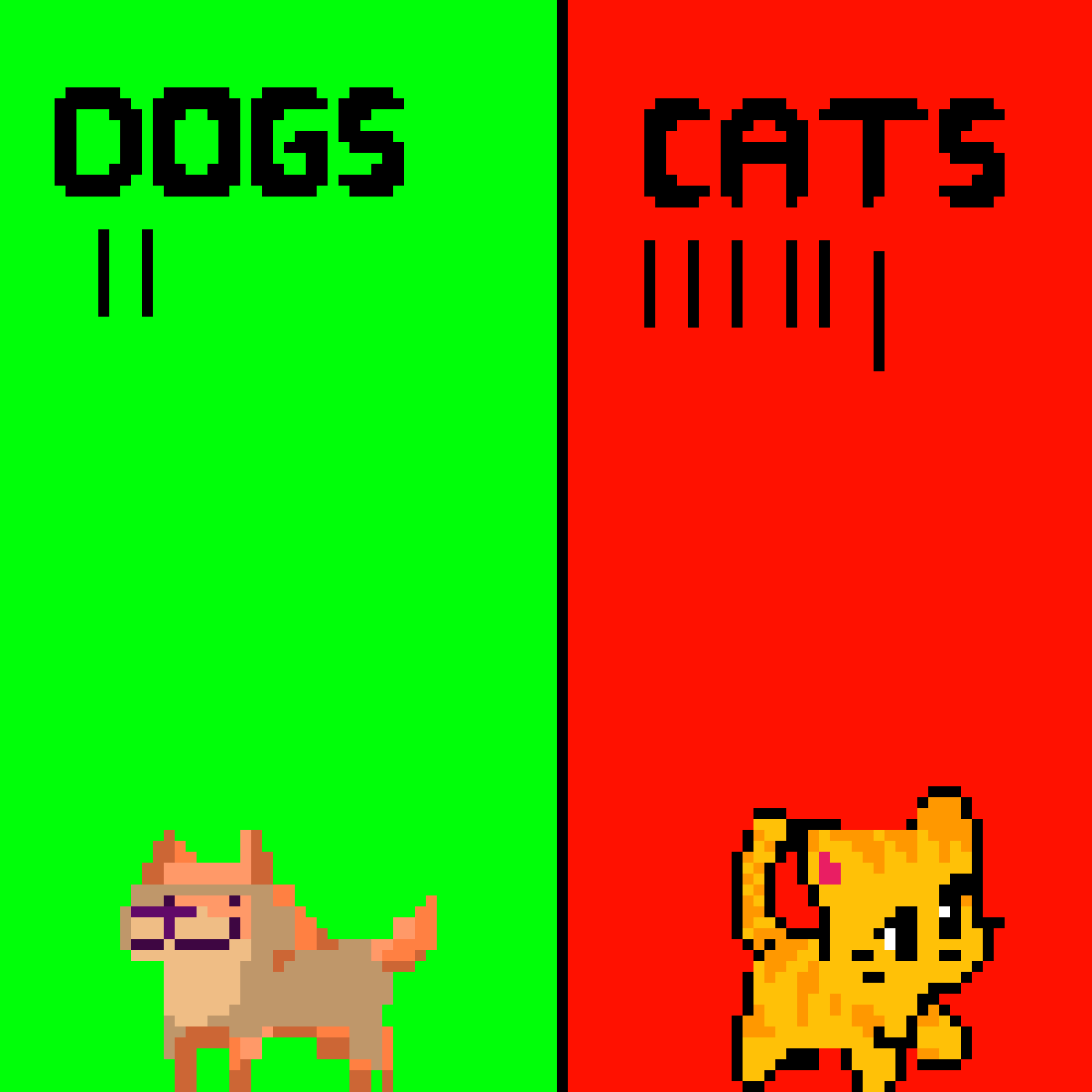 Editing cats - Free online pixel art drawing tool - Pixilart