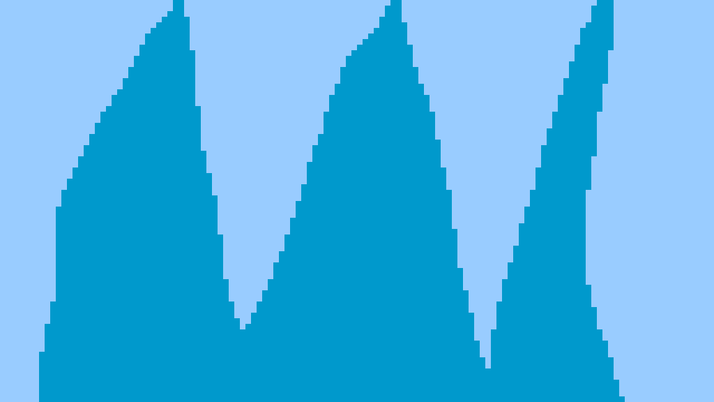 Editing ice spikes - Free online pixel art drawing tool - Pixilart