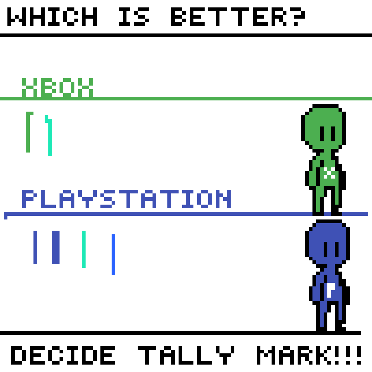 Edición ps2 - Herramienta gratuita de dibujo en línea de pixel art ...