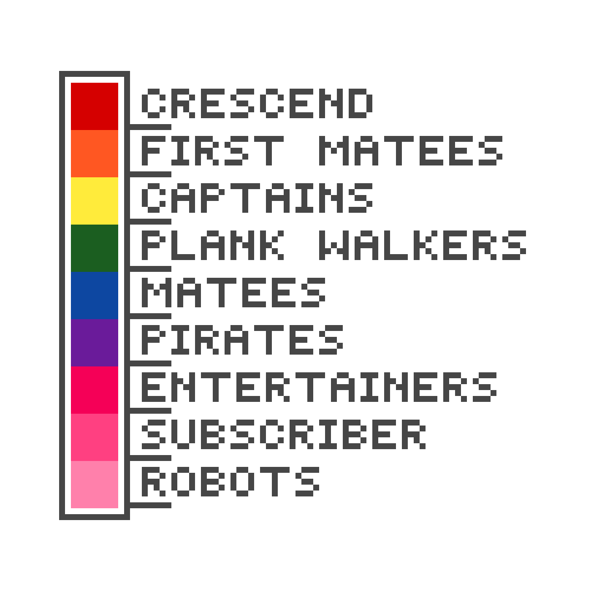 Editing Pixel Art color scale - Free online pixel art drawing tool ...