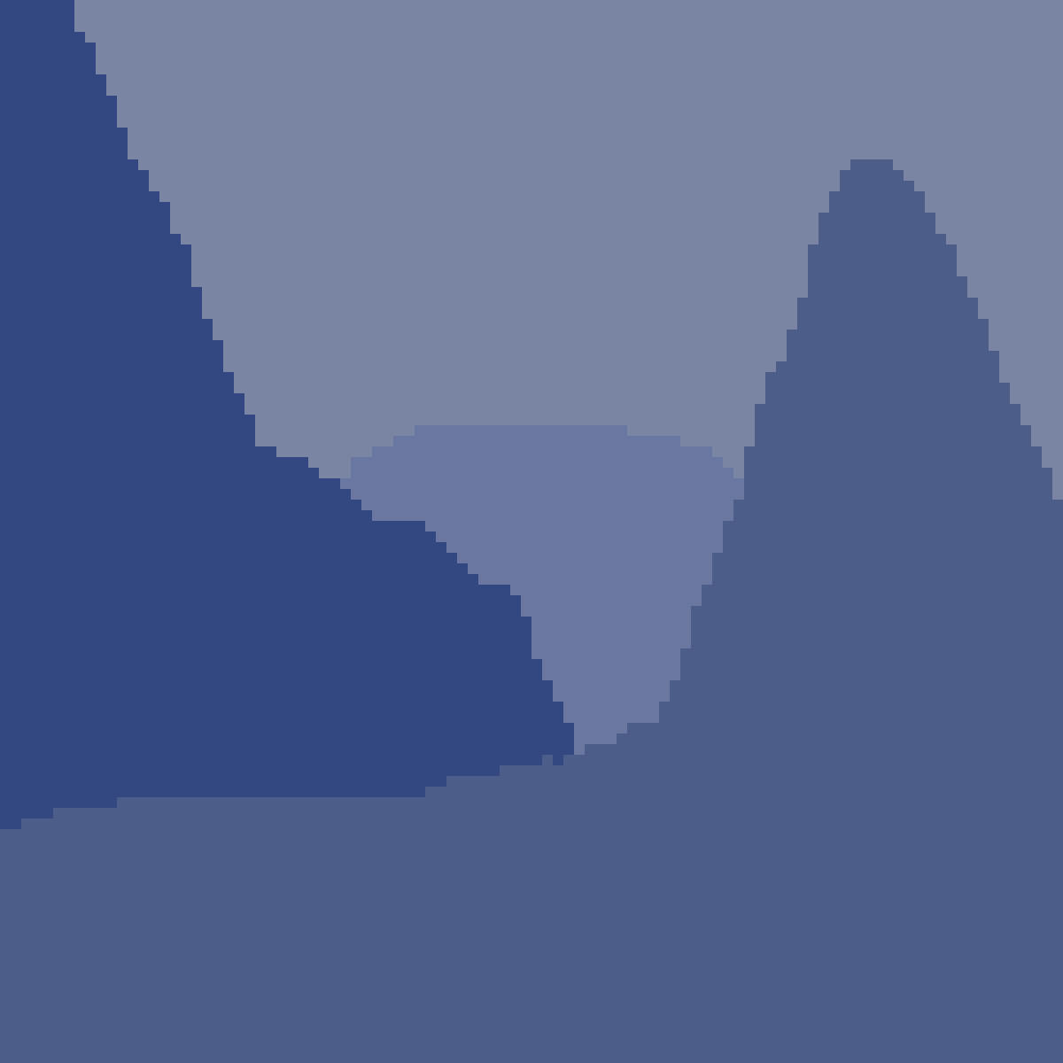 Pixilart - Blue Palette by TheRedSummon