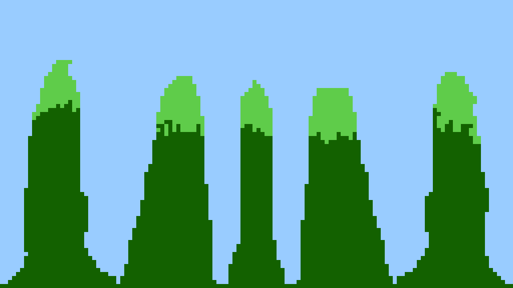 Editing Backround - Free online pixel art drawing tool - Pixilart