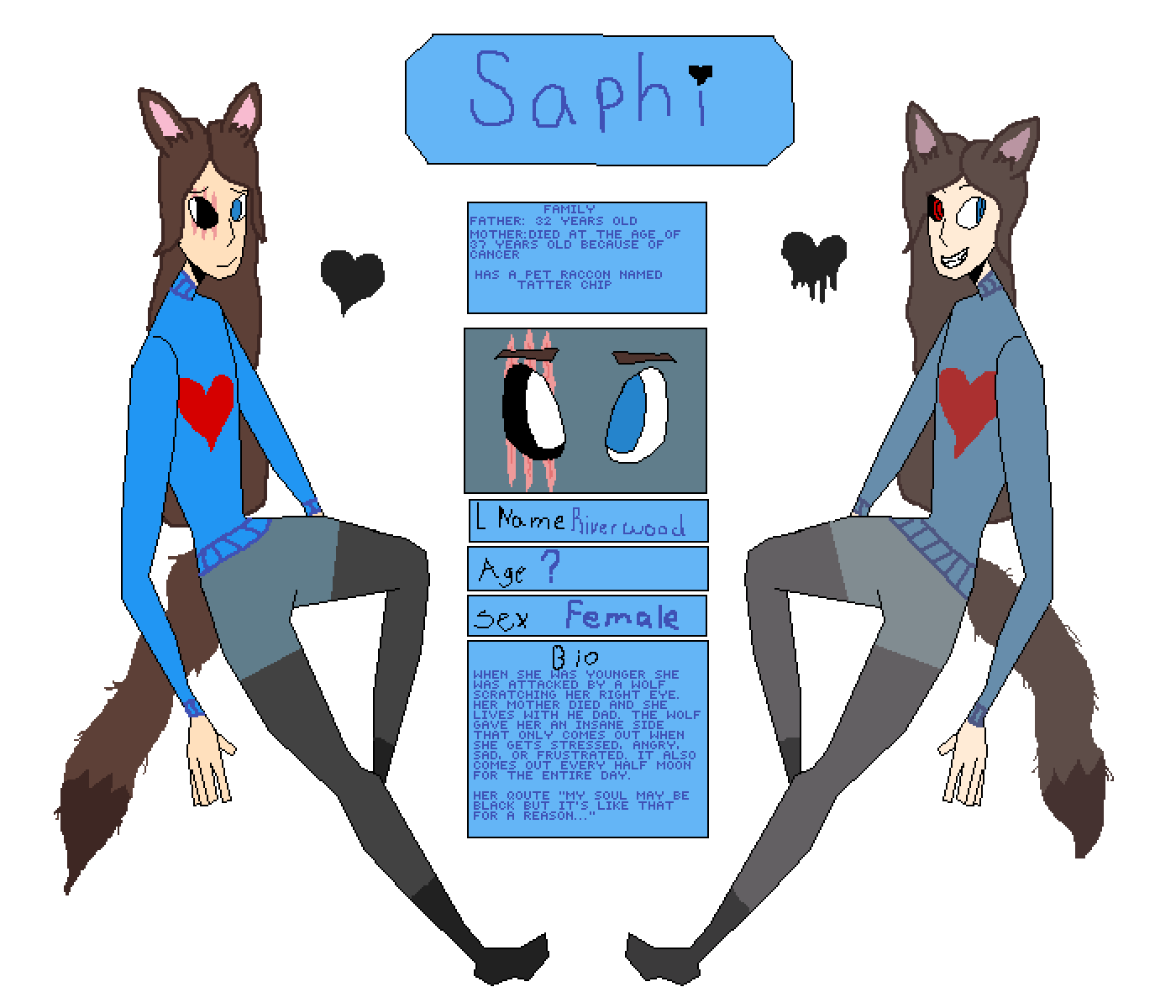 Pixilart - Oc stats by JaiFox