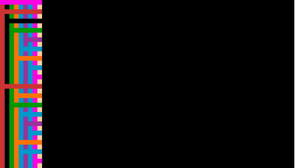 Editing computer chip - Free online pixel art drawing tool - Pixilart