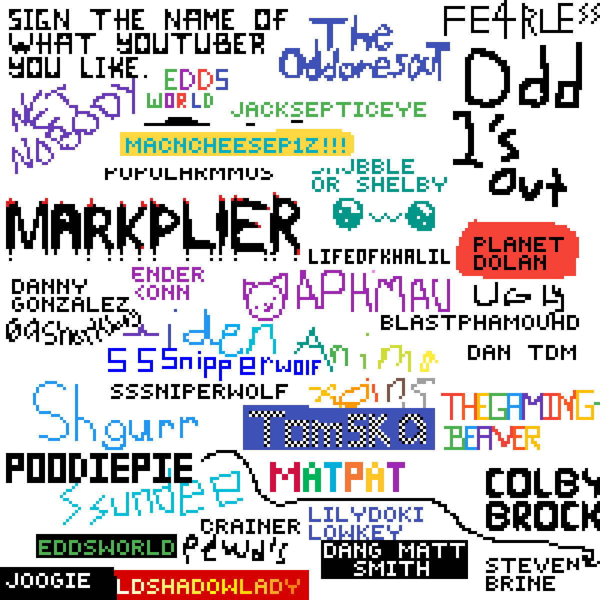 Editing 09sharkboy! - Free online pixel art drawing tool - Pixilart