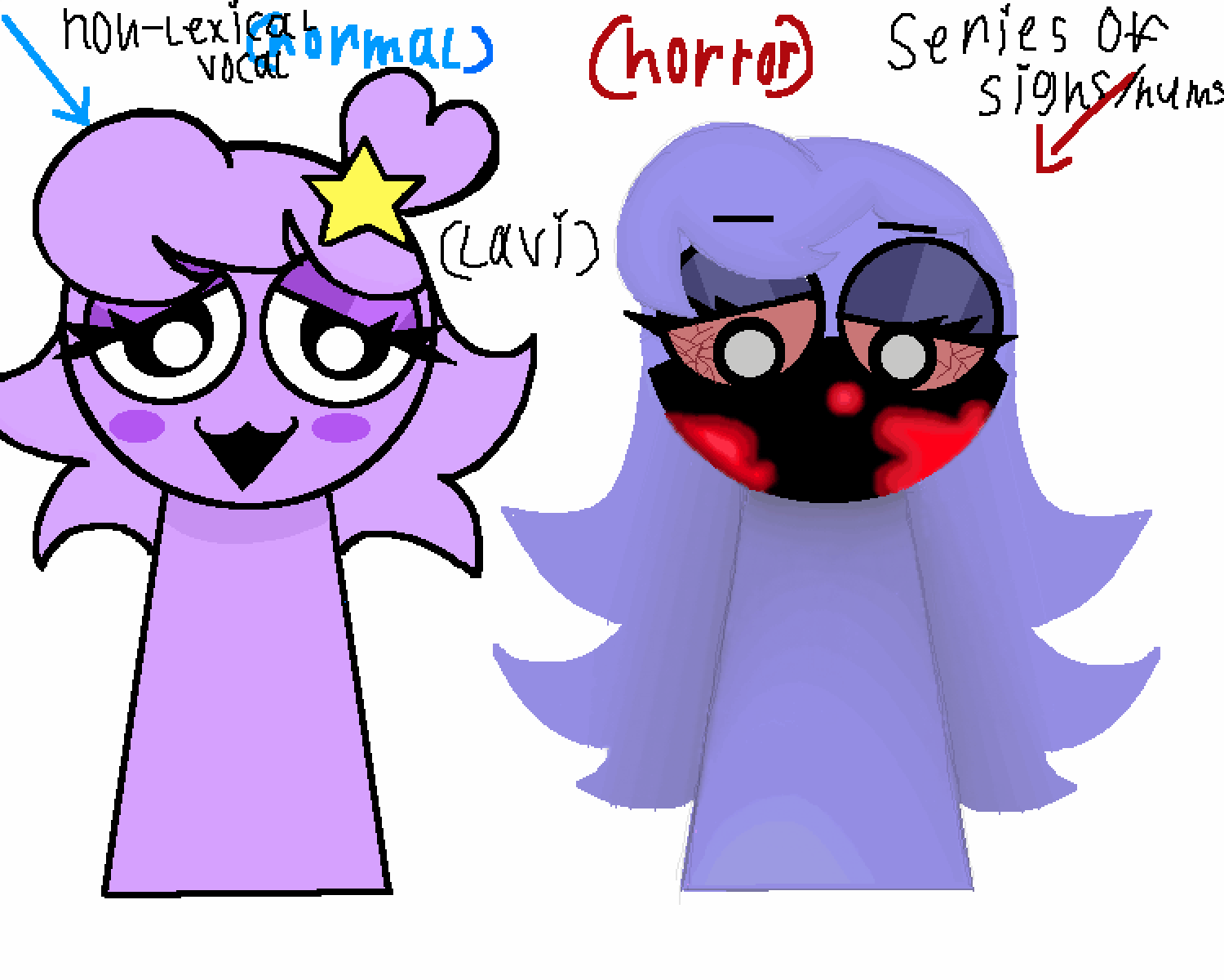 Editando Sprunki oc normal and horror - Herramienta de dibujo de arte ...