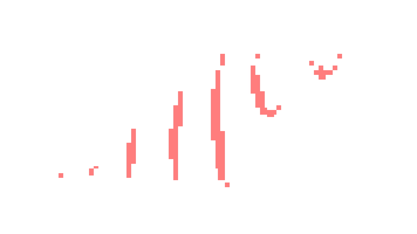Pixilart - Undertale slash asset by 40RBB