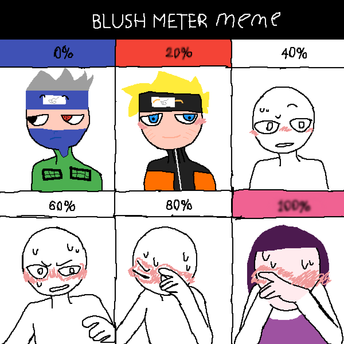 Pixilart - Blush meter meme by Sussy-sans