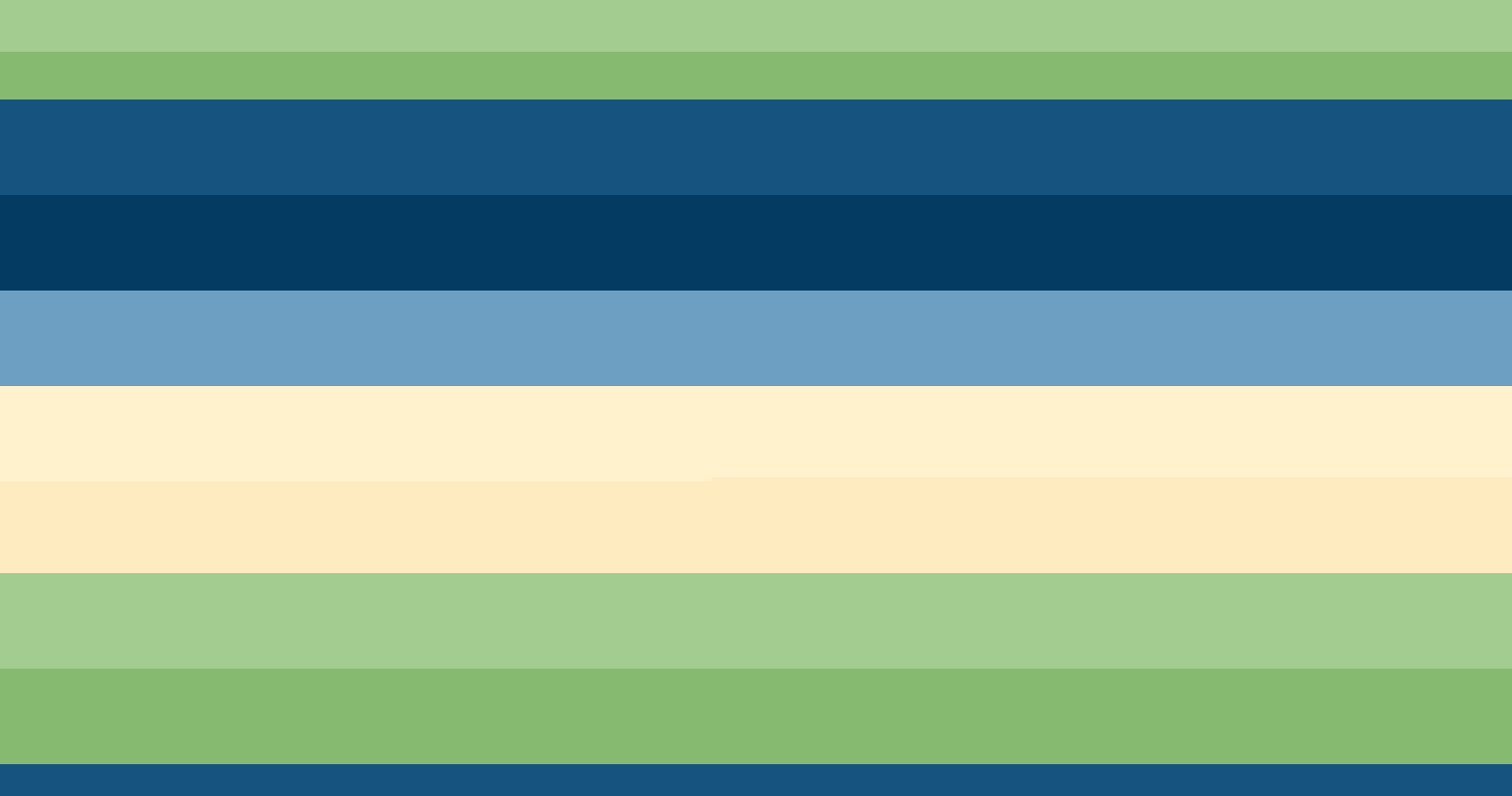 inosuke's colors Palette - Pixilart