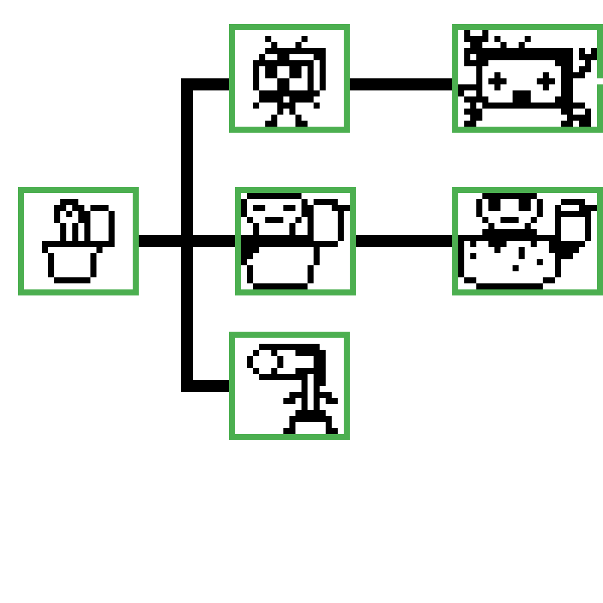 Pixilart - skibidi egg growth chart by GrozZ13