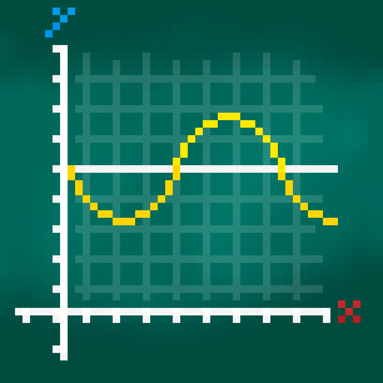Pixilart - Graph by Gh0usti