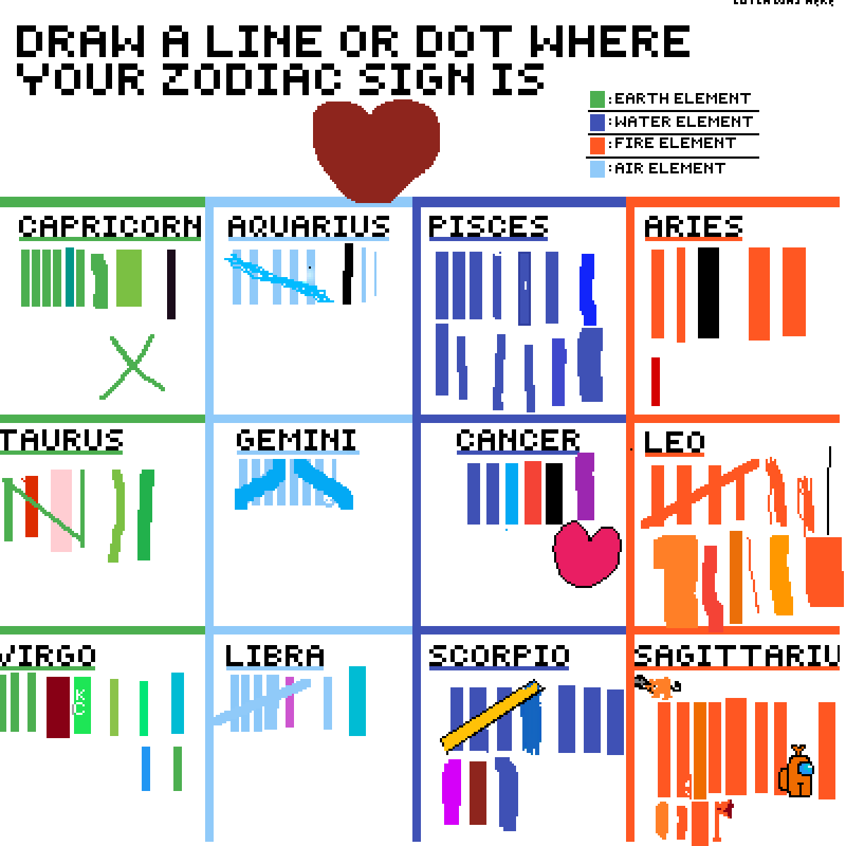 Pixilart - Zodiac Sign Collab by HugeChonker