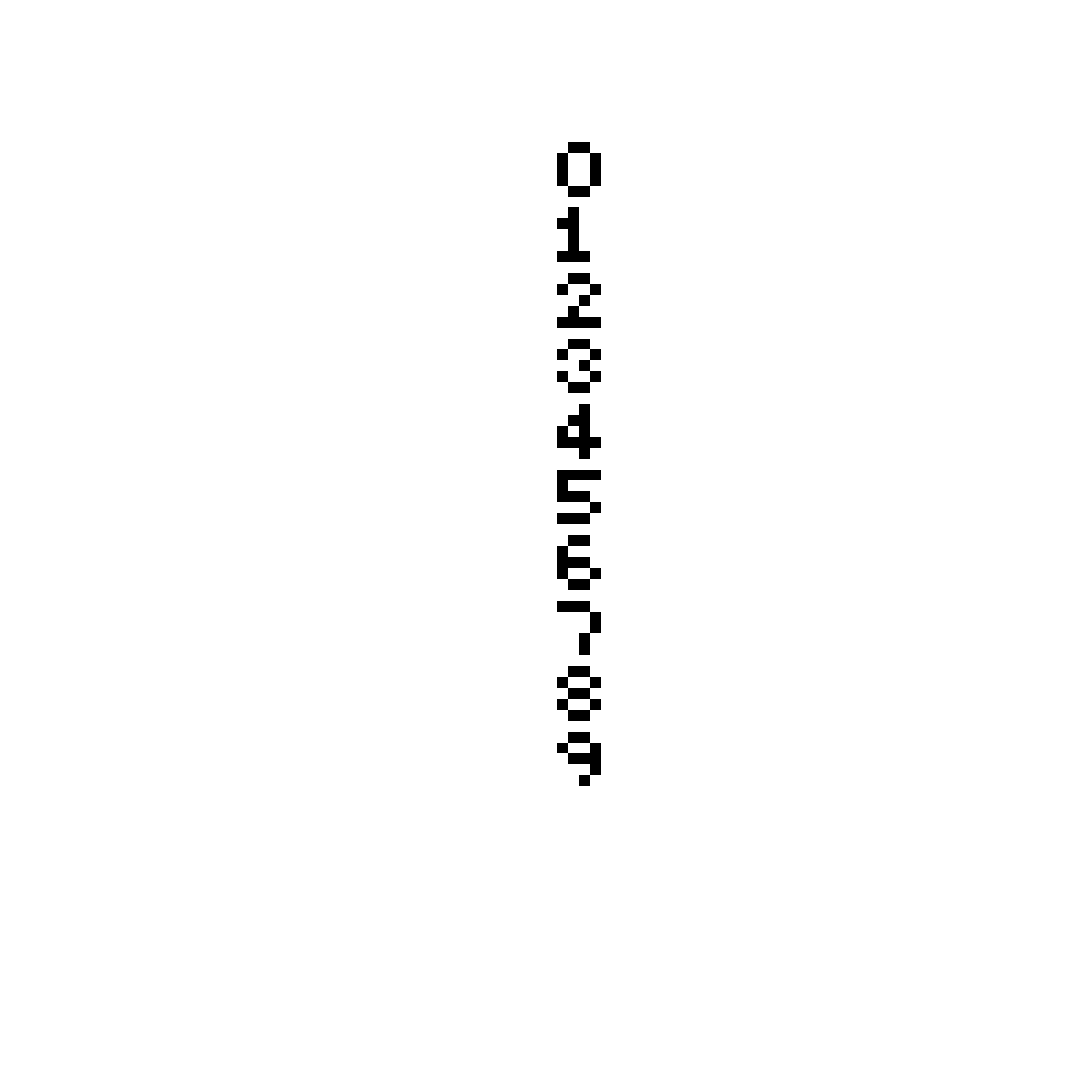 Pixilart How To Solve The 9 Table By Zozo9 Pixilart How To Solve The 9 Table By Zozo9