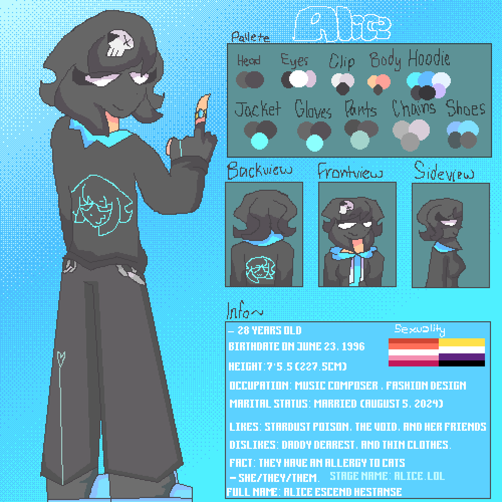 Pixilart - Alice Reference Sheet by TrioThemselves