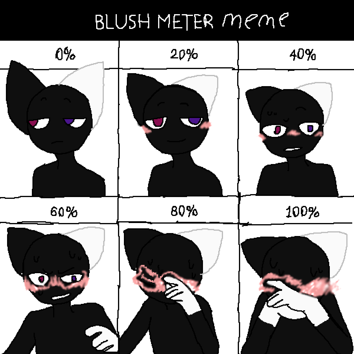 Pixilart - oreo blush meter by oreo-the-wolf