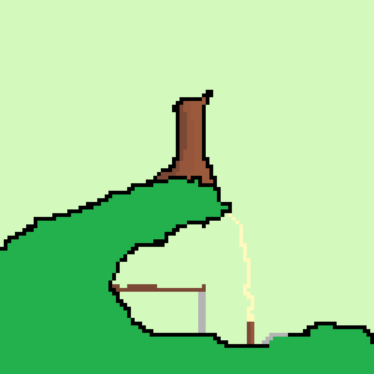 CalebAce's Gallery - Pixilart