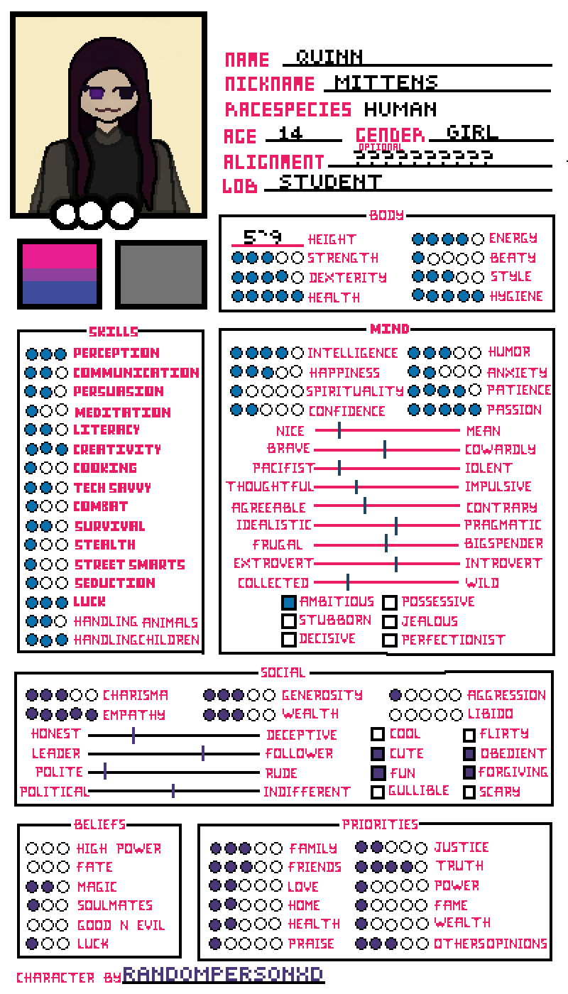 randompersonXD's Gallery - Pixilart