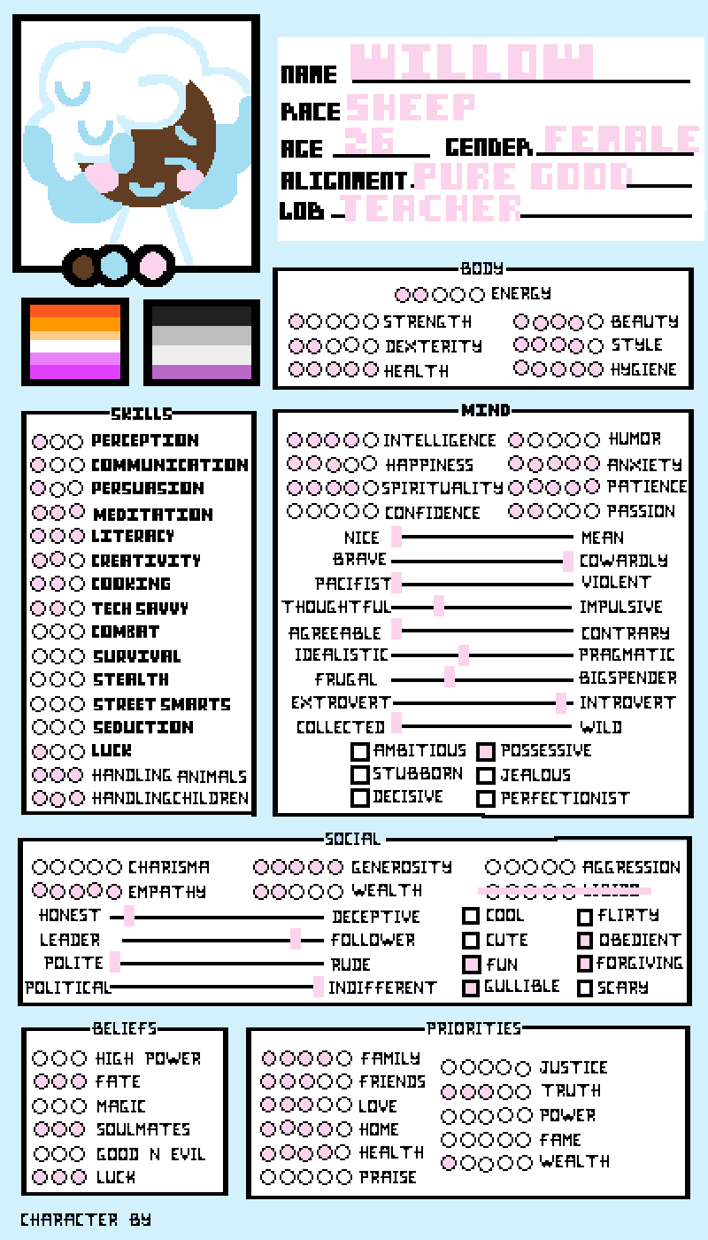 OC CHARTS by CuteWorld - Pixilart