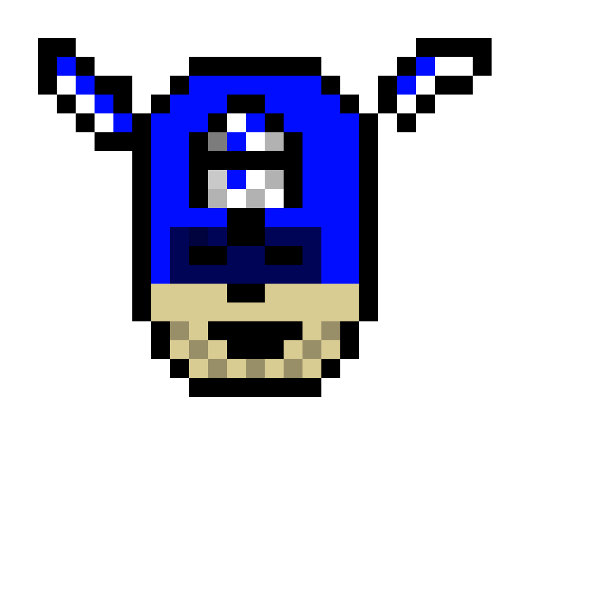 Sumith-k's Gallery - Pixilart