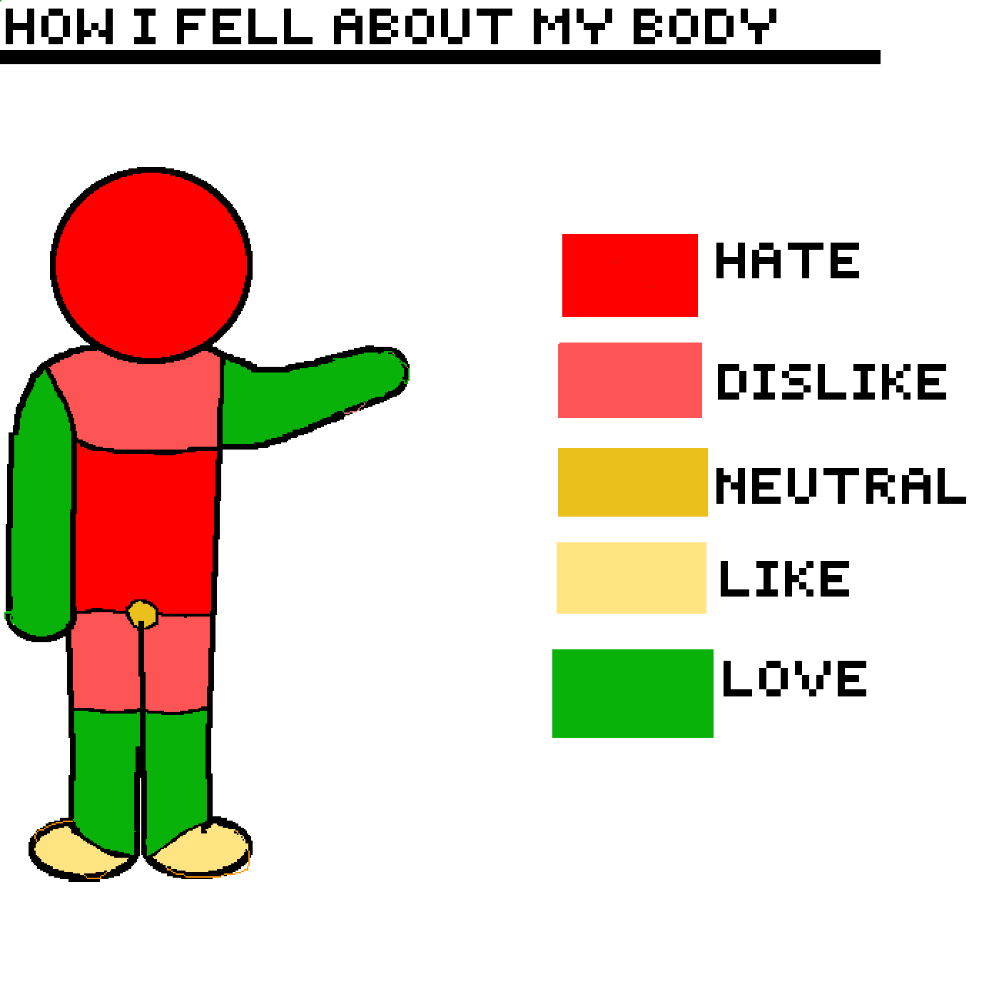 Pixilart - How I feel about my Body by SavageMoon