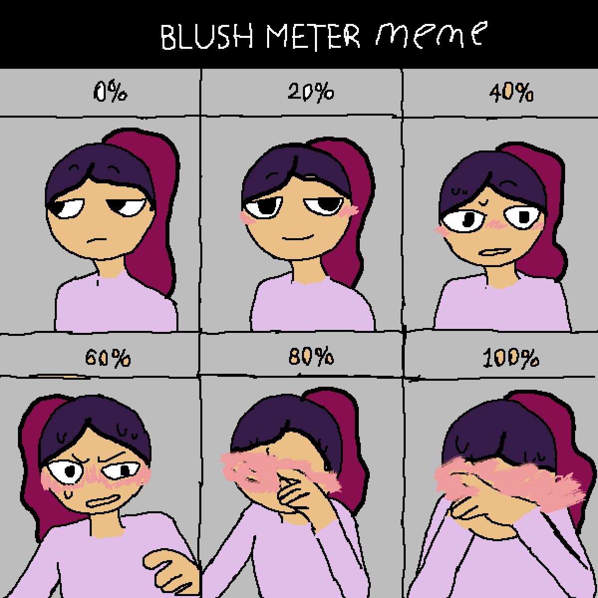 Pixilart - Blush meter meme by sevenfour