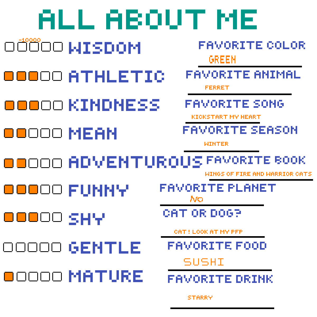 Editing All About Me - Free online pixel art drawing tool - Pixilart