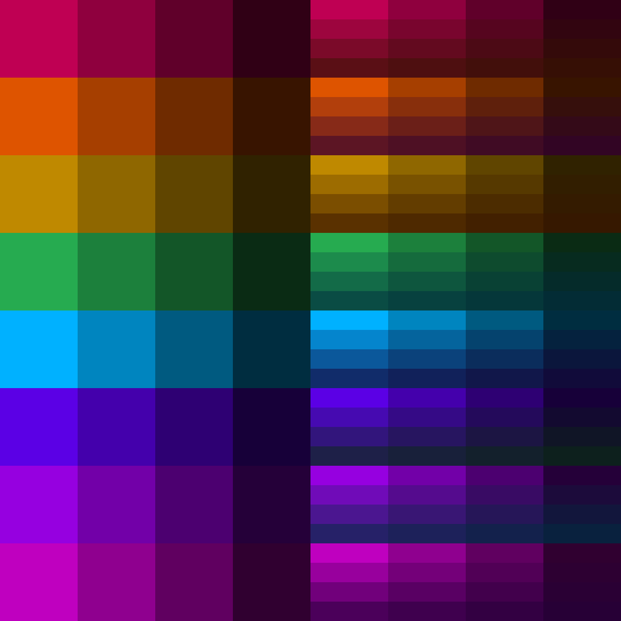 Pixilart - Playing with Colors by Echolynx