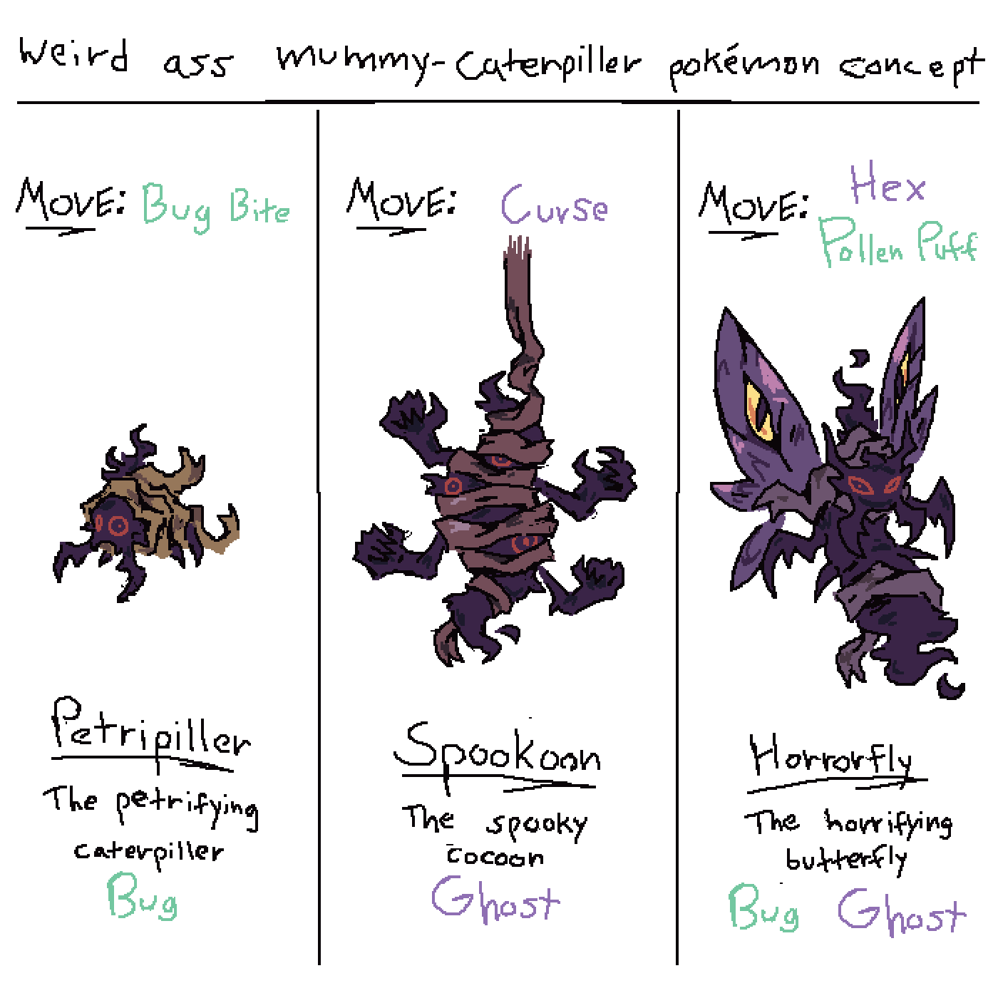 Pixilart - halloween fakemon 🔥🔥🔥 by Shifting-Dodo
