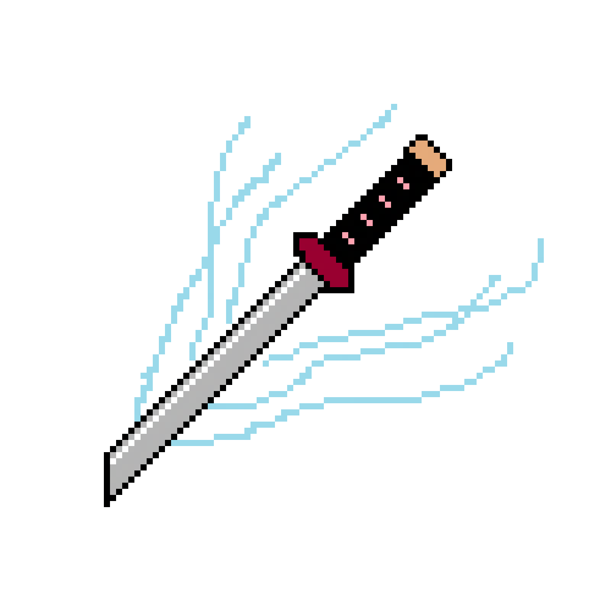 GATAGAT-GOTA's Gallery - Pixilart