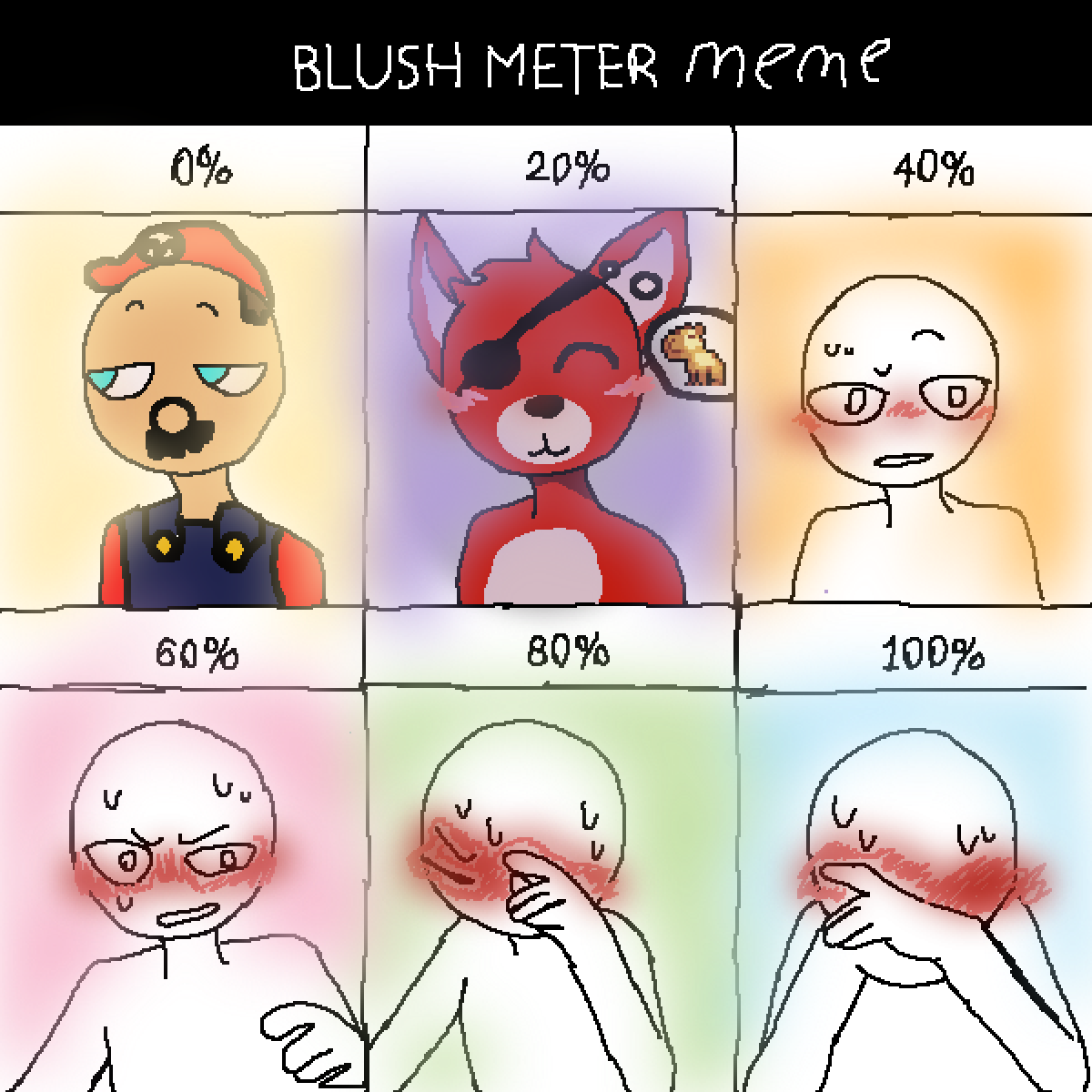 Pixilart - Blush meter meme by 0w0god