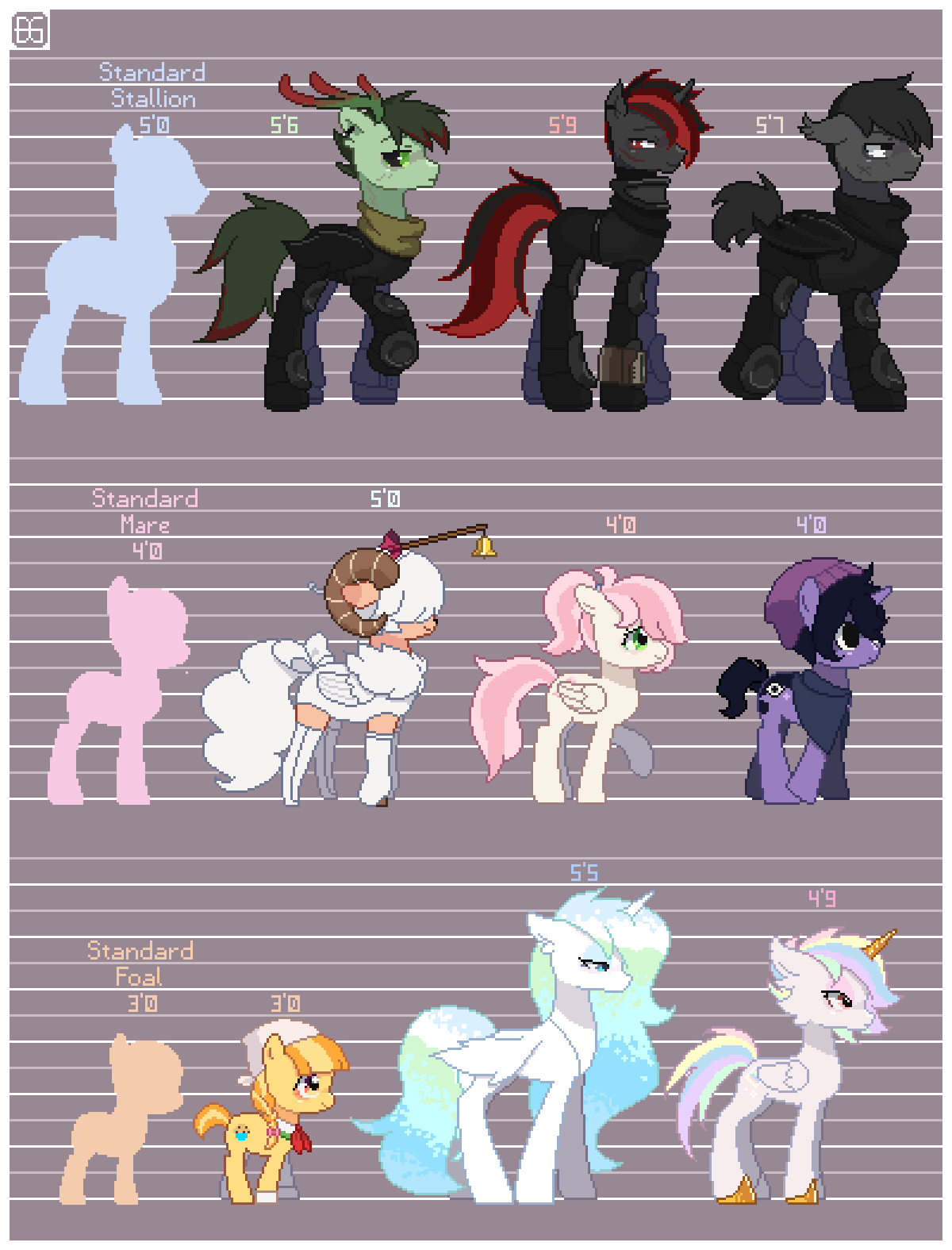 Pixilart - OC pony height by D-H-Giang