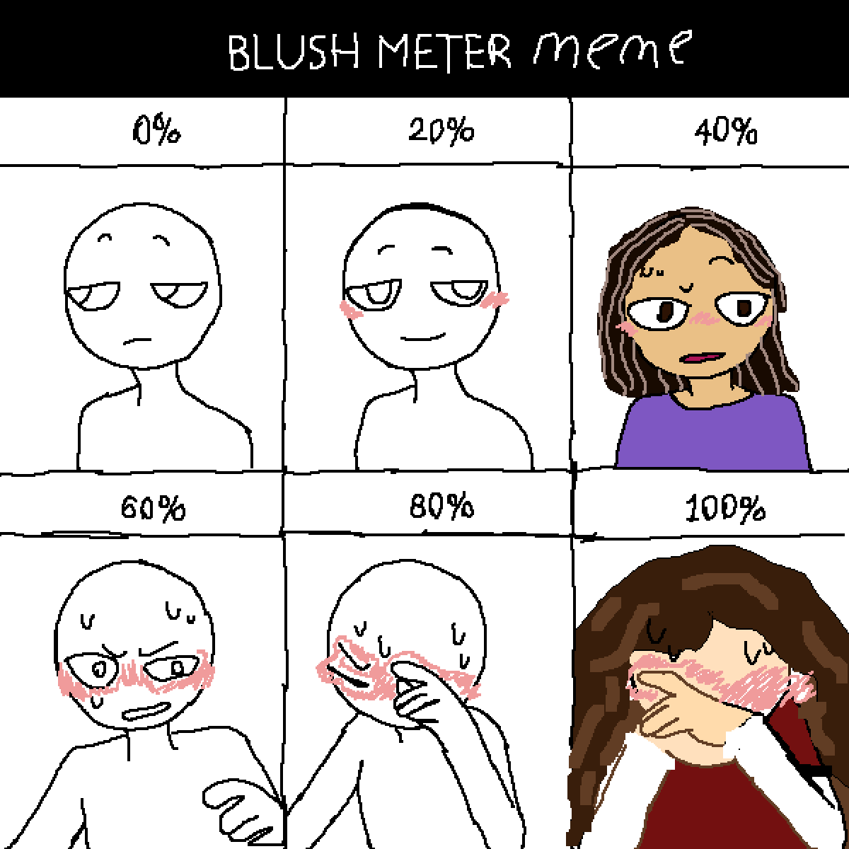 Pixilart - Blush meter meme by Justsmilecospla