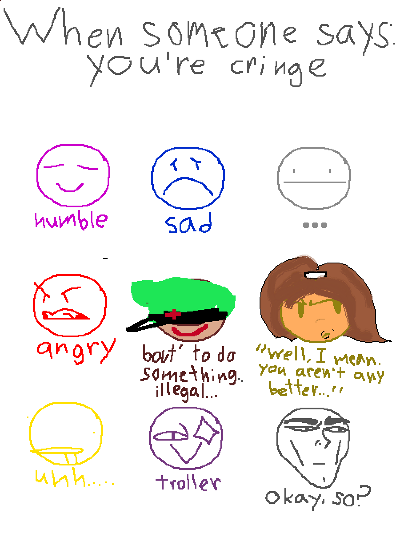 Pixilart - When someone says: You're cringe || Base edit || by merry-boba