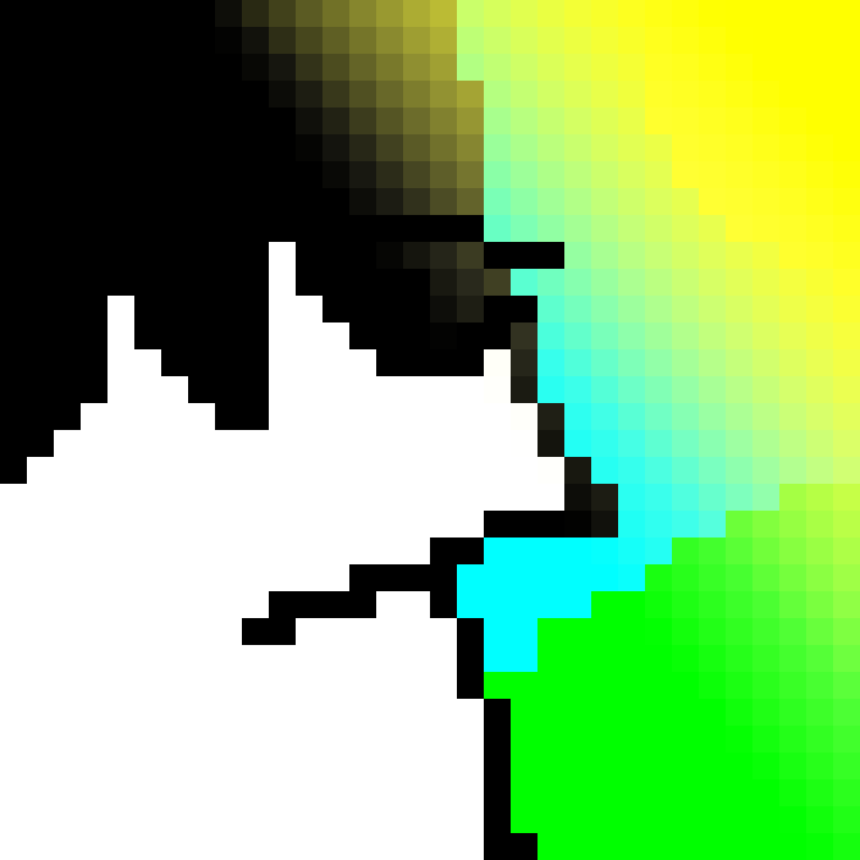 Lol-px's Gallery - Pixilart