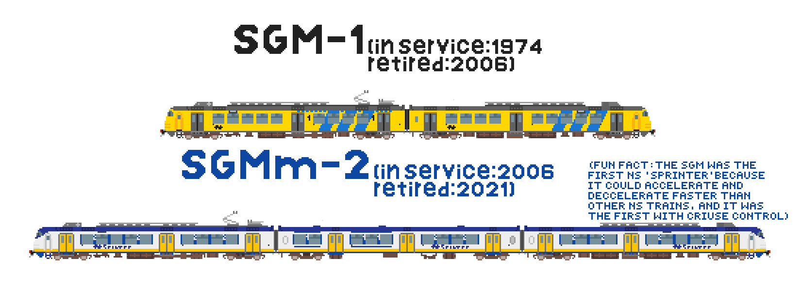 Pixilart - NS SGM-1 and SGMm-2 by TheRealBlisie