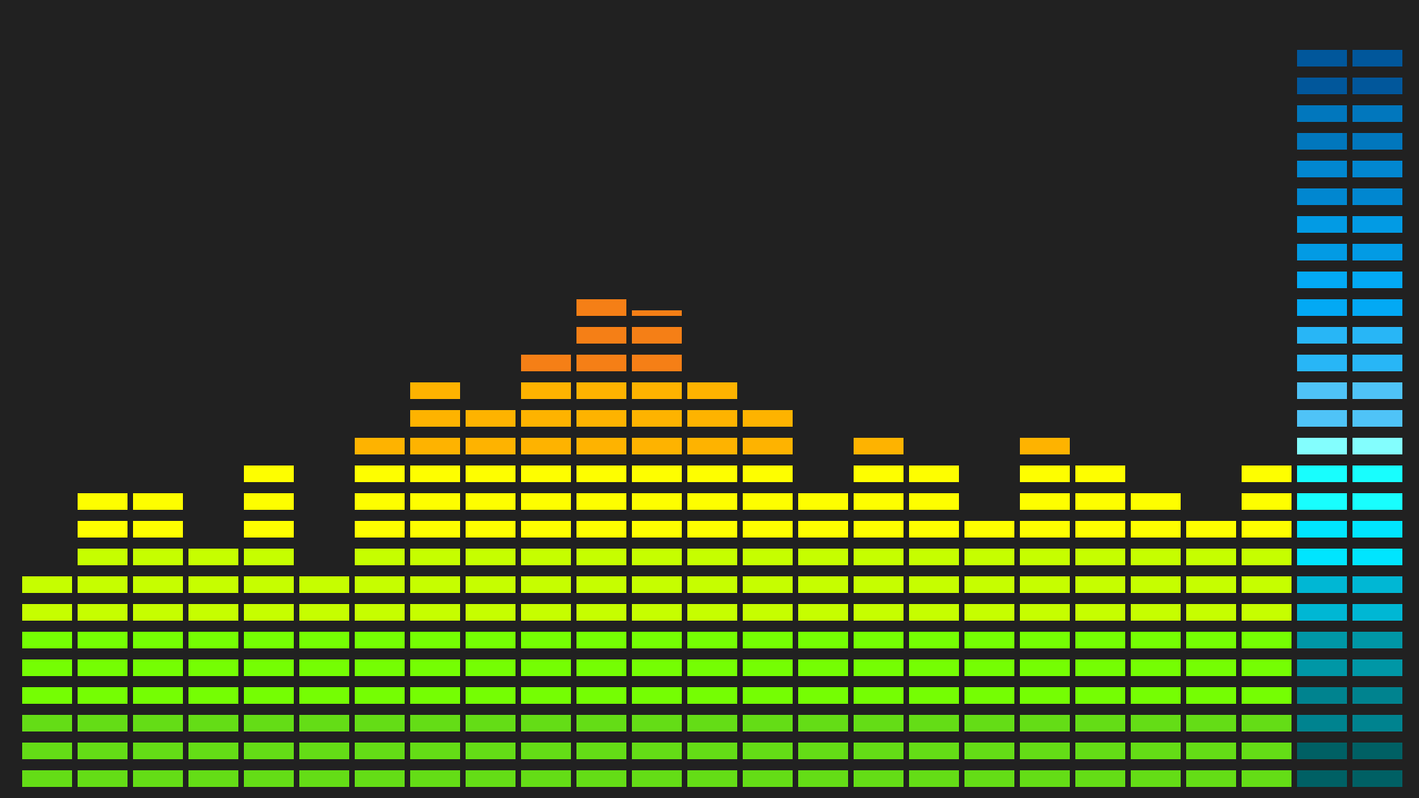 Pixilart - SOUNDEQUALIZER CHALLENGE by lap90